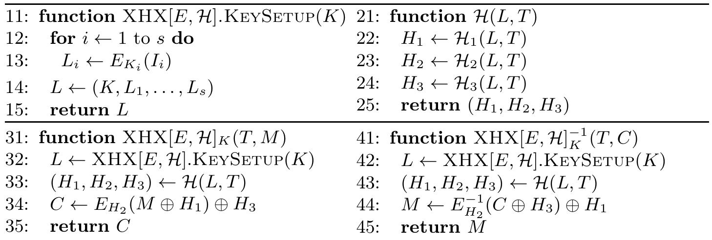 (PDF) XHX – A Framework for Optimally Secure Tweakable Block Ciphers from Classical Block ...