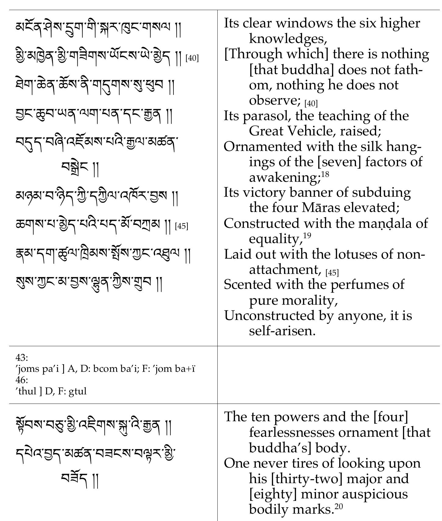 Figure 3 - A Dunhuang Tibetan Poem Praising Amitābha and Its