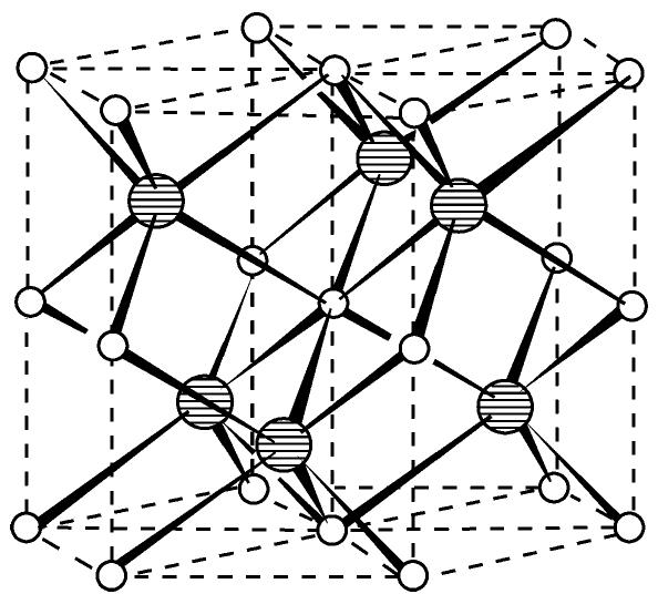 The nickel arsenide structure (reproduced by permission of