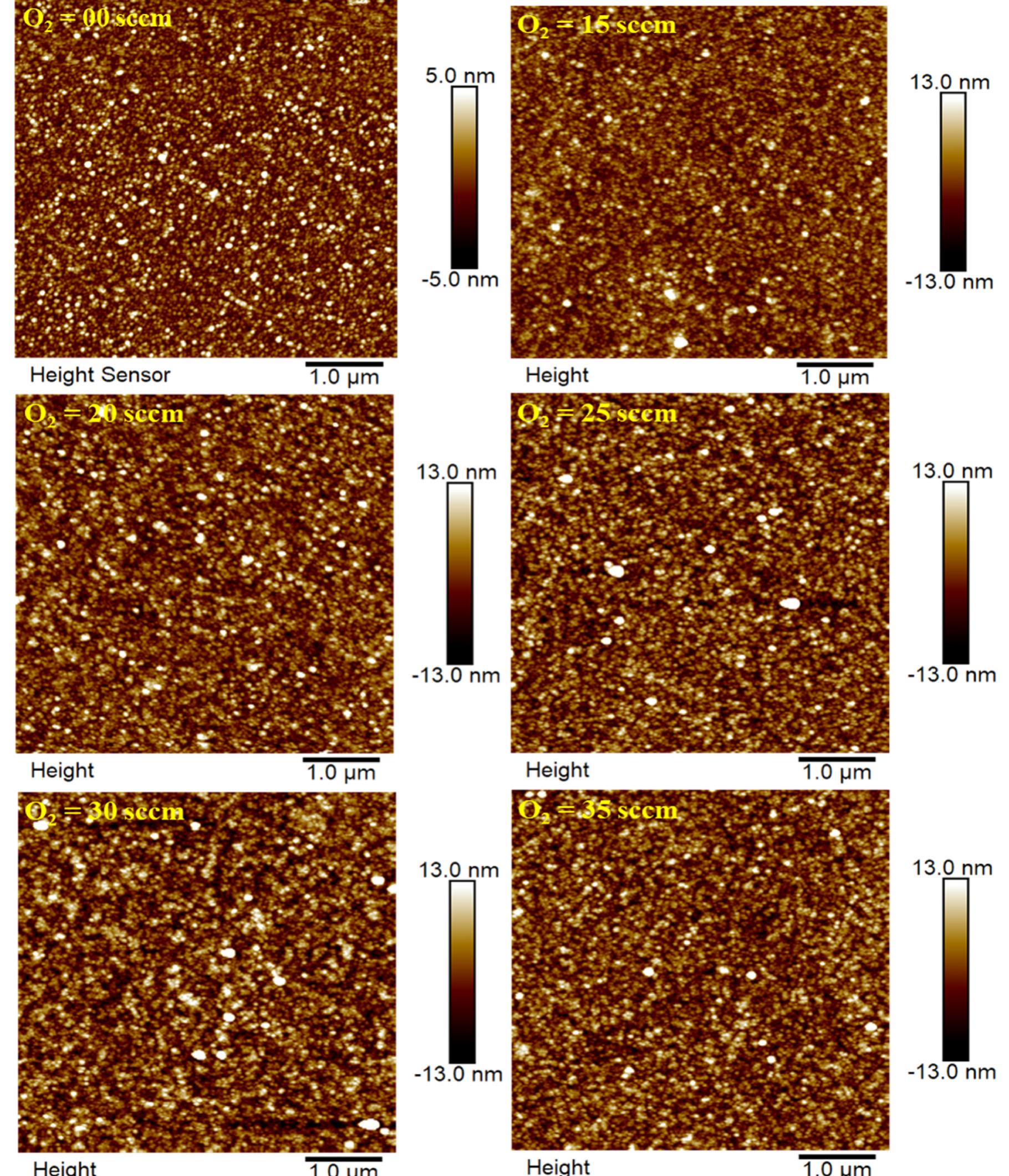 Afm surface morphology of hfoz thin films prepared at oz