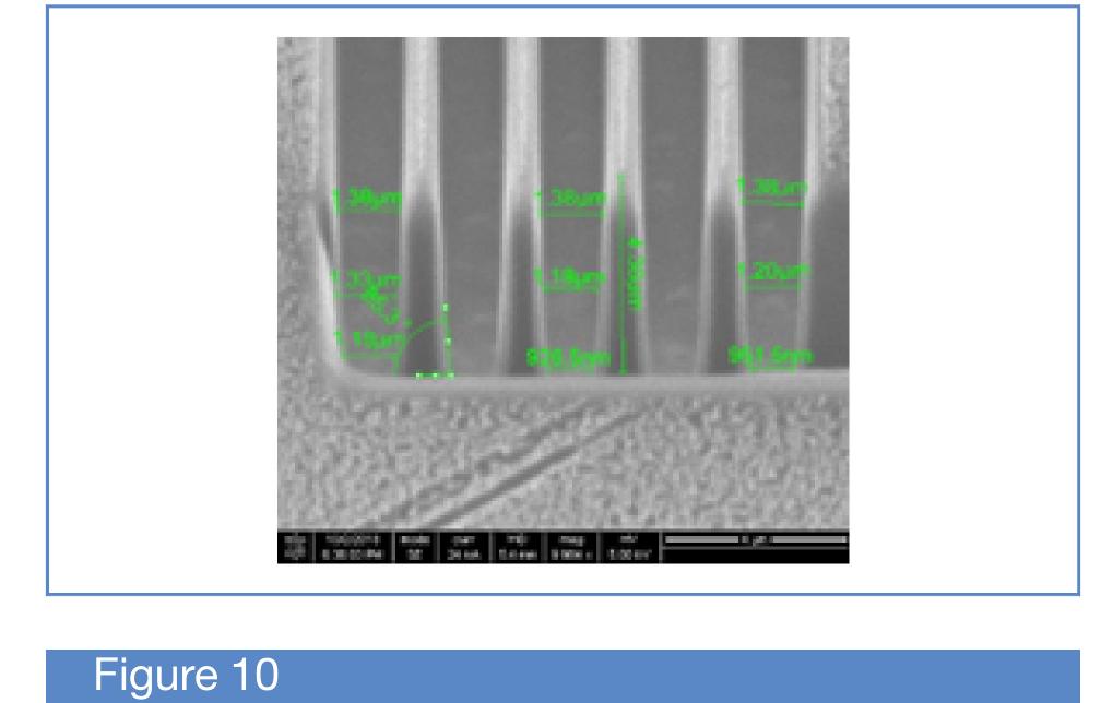 Cross section of 1-~m high-aspect-ratio rdl in positive