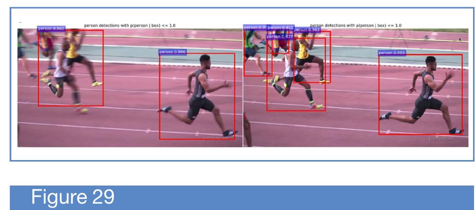 Spatiotemporal resolution detection applied to the problem