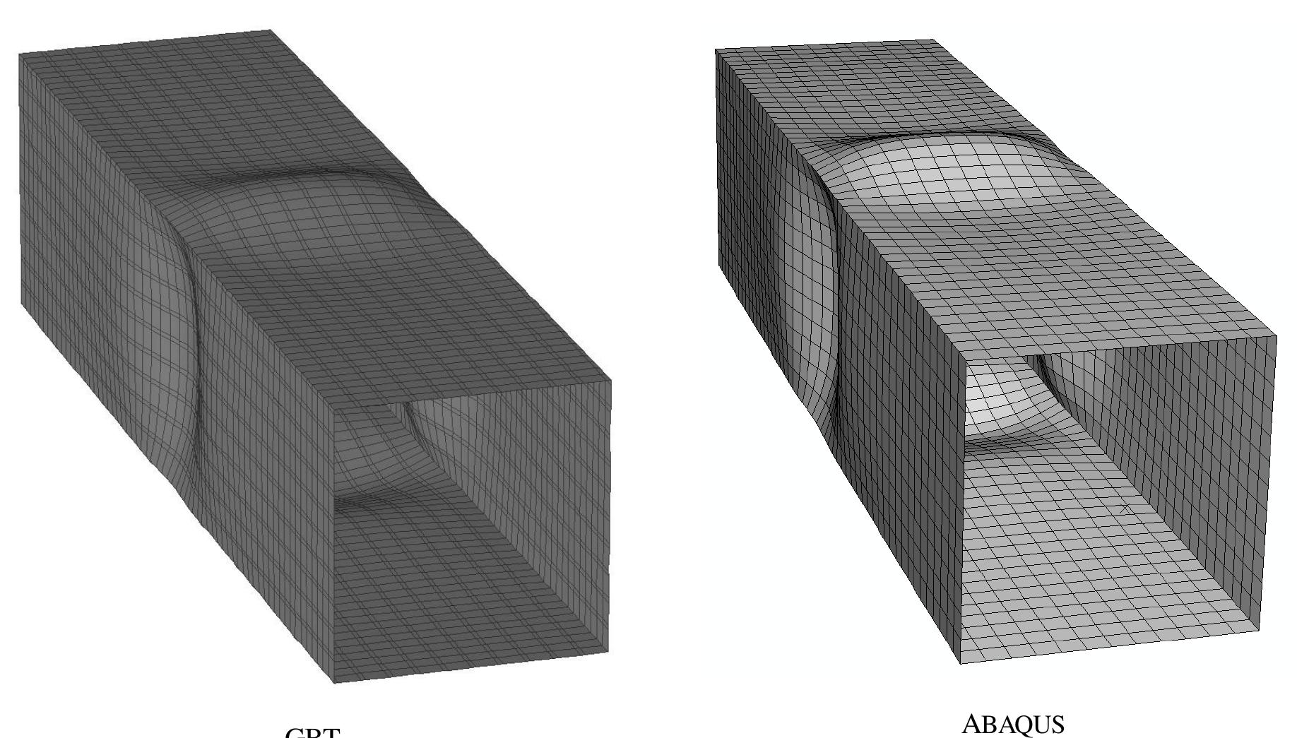Gbt and abaqus column post-collapse deformed configurations
