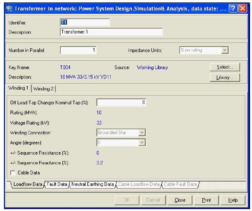 Figure 1 - Power system modeling, simulation and analysis