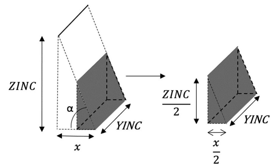 Trigonometry to calculate the mass of upper anc lower