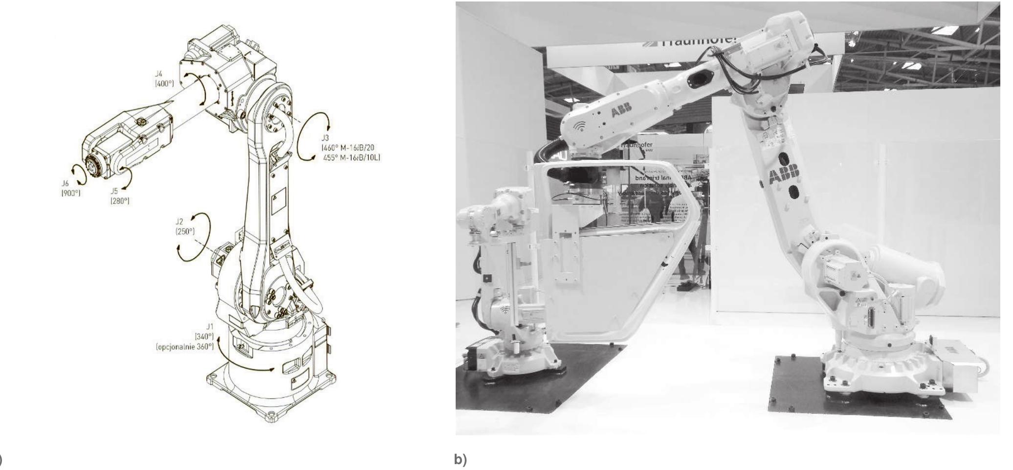 A typical mechanism of a modern industrial robot with six