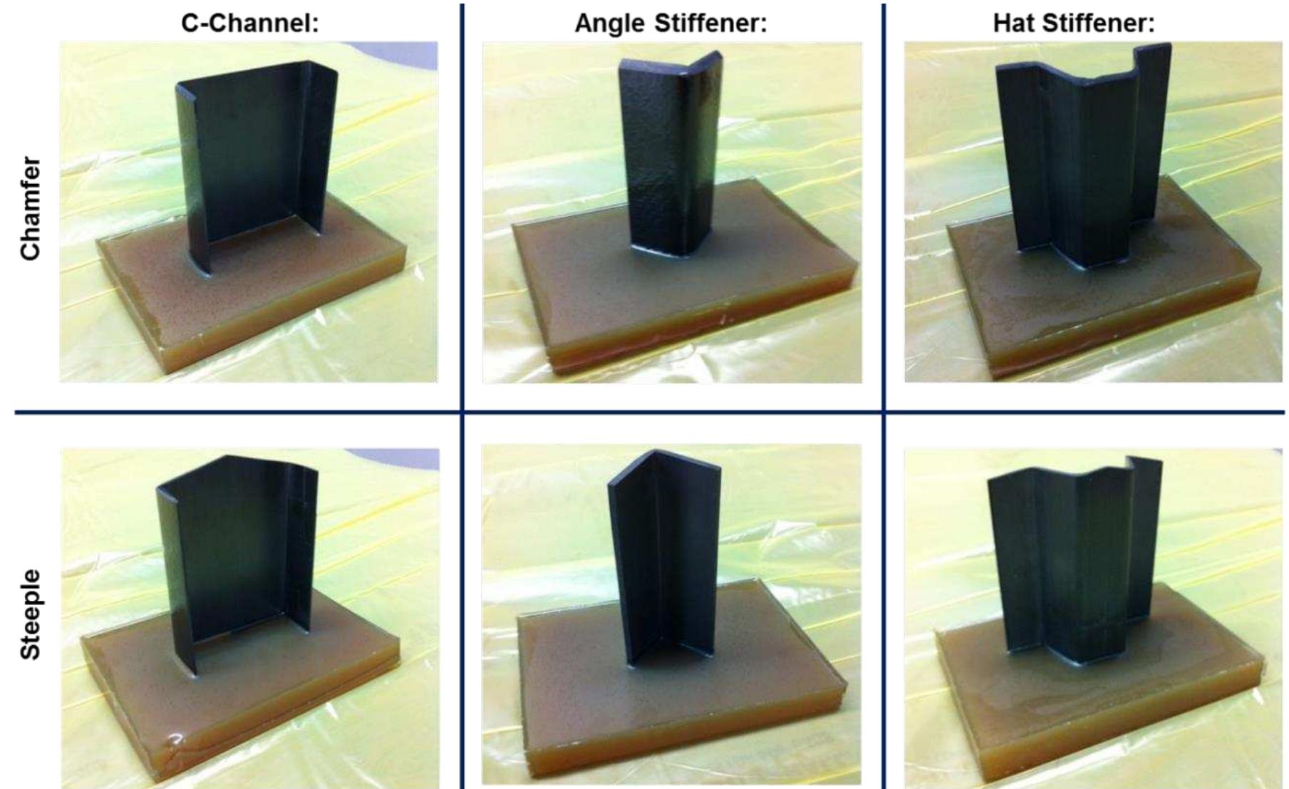 Sure 9-1: open-cross-sections with two failure trigger