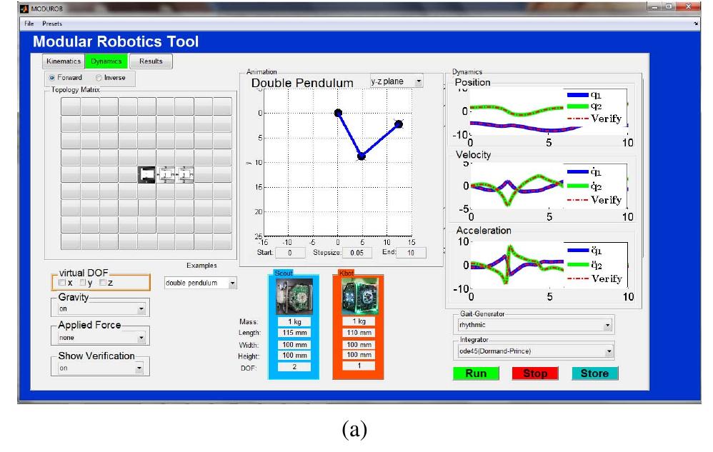 Benchmark example of double pendulum. modurob is a tool