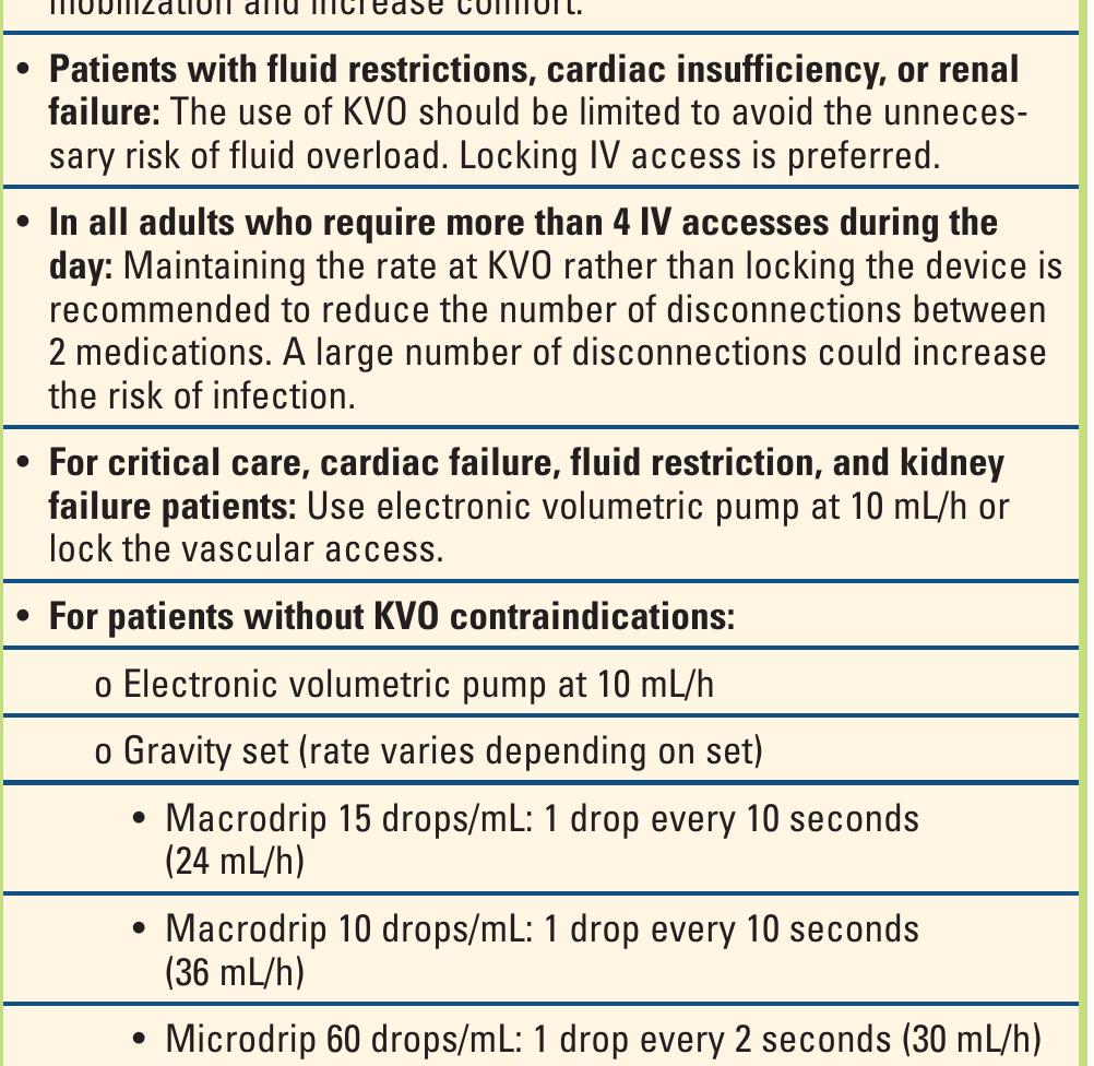 (PDF) What Is Your KVO? Historical Perspectives, Review of Evidence ...