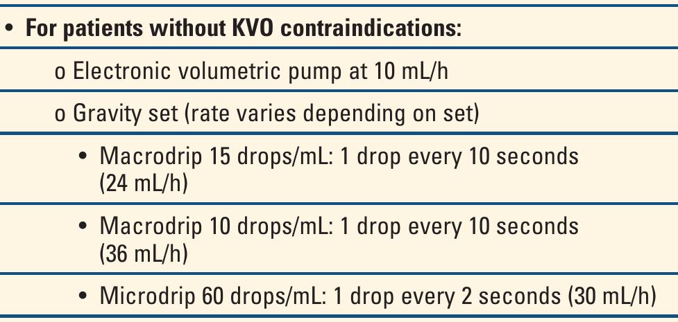 (PDF) What Is Your KVO? Historical Perspectives, Review of Evidence ...