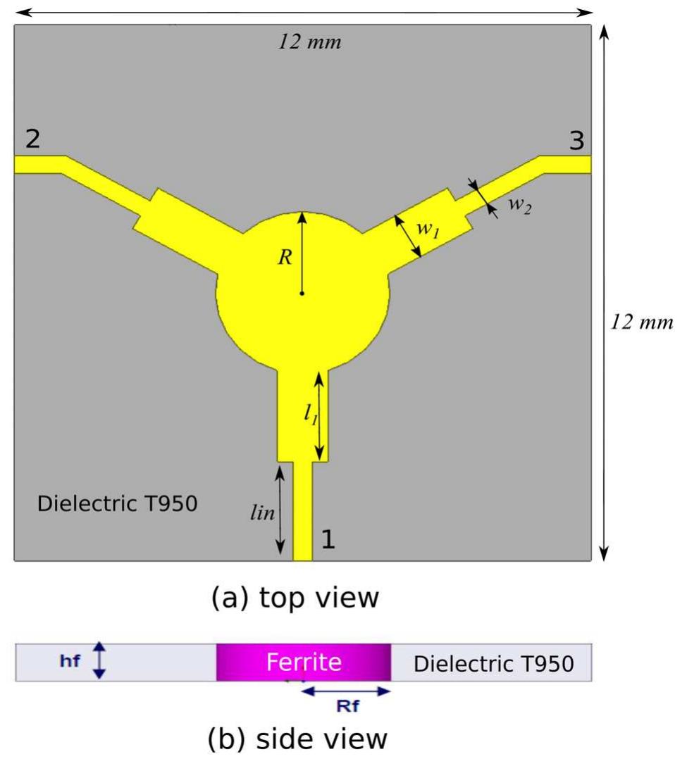 Y-junction microstrip circulator—design parameters: quarter
