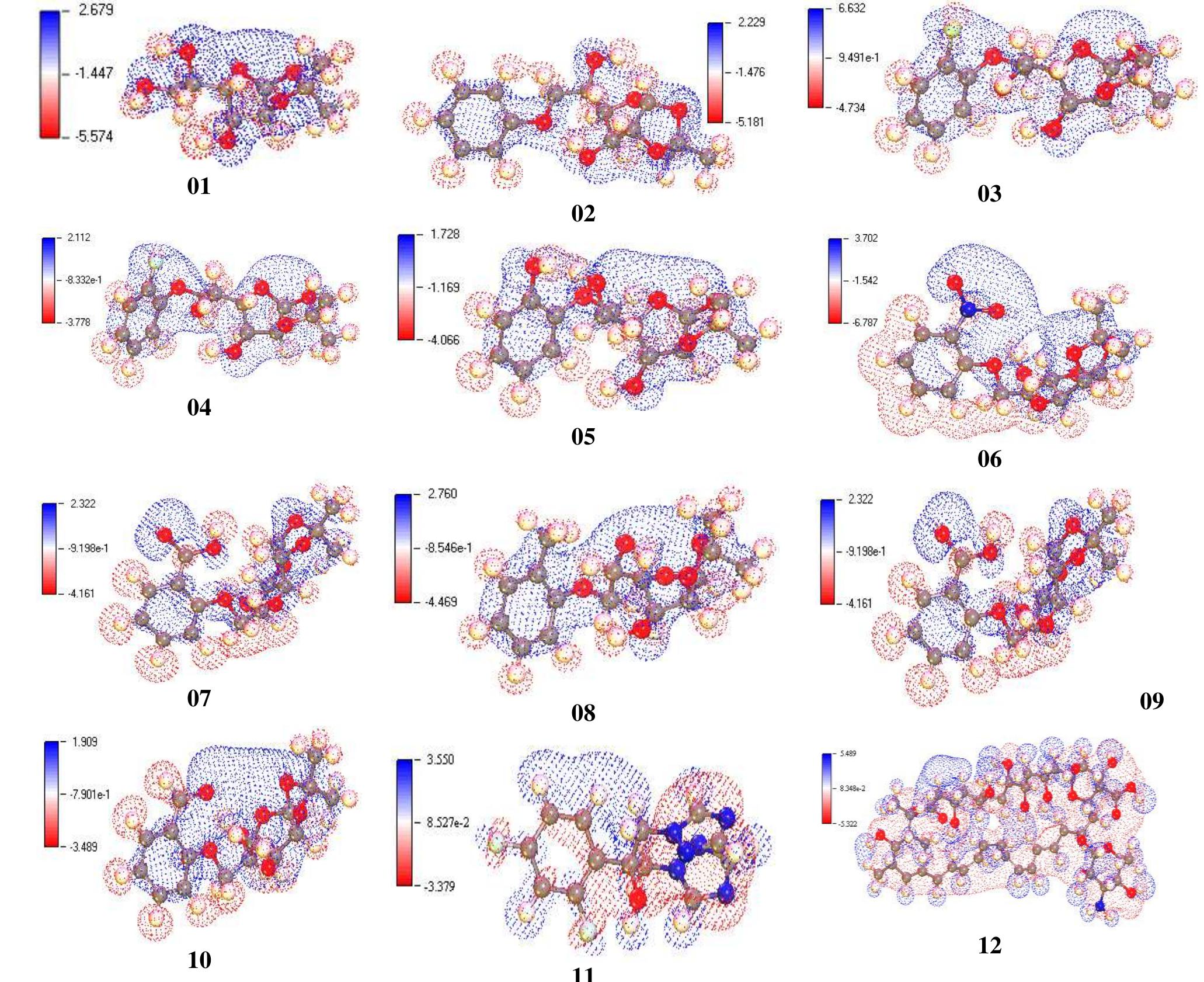 Map of electrostatic potential (esp)charge distribution of