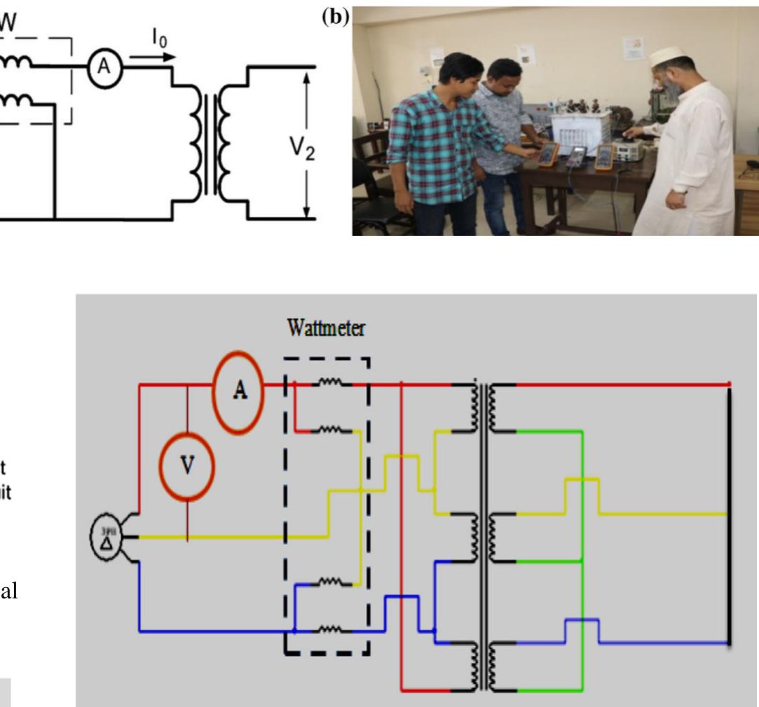 Circuit diagram for short circuit test of a three-phase