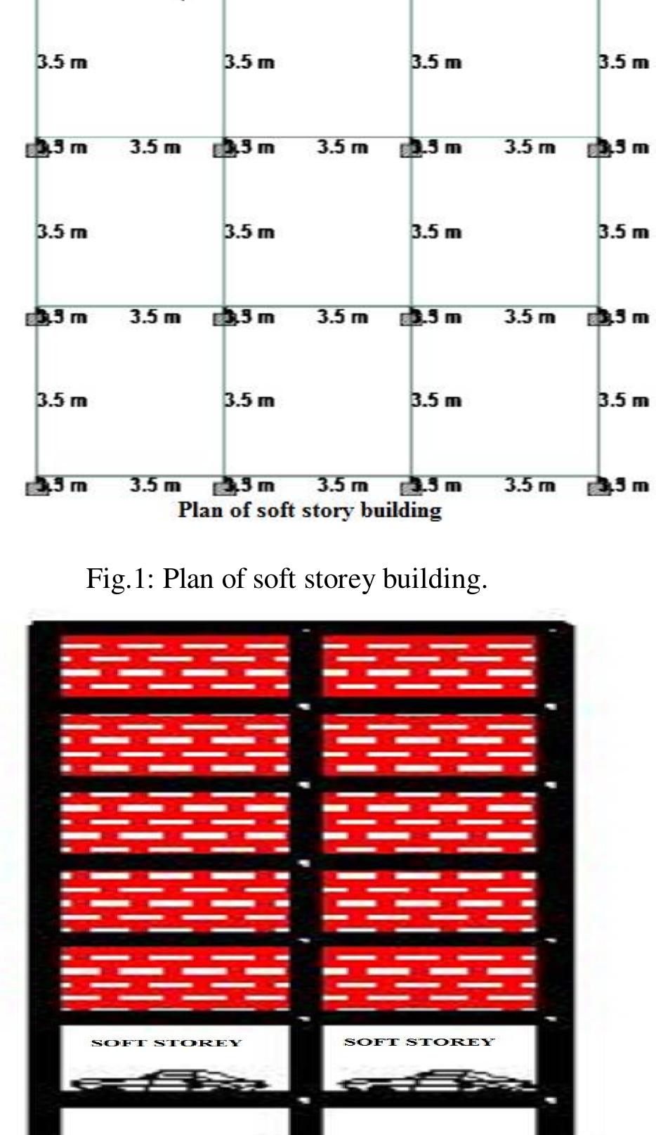 Building frame structure with soft storey for this study we