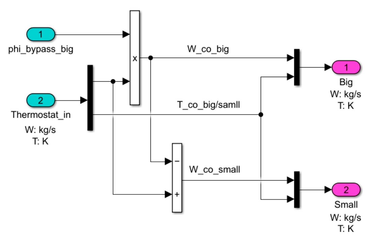 Figure 4 - from Comparison of Different Topologies of
