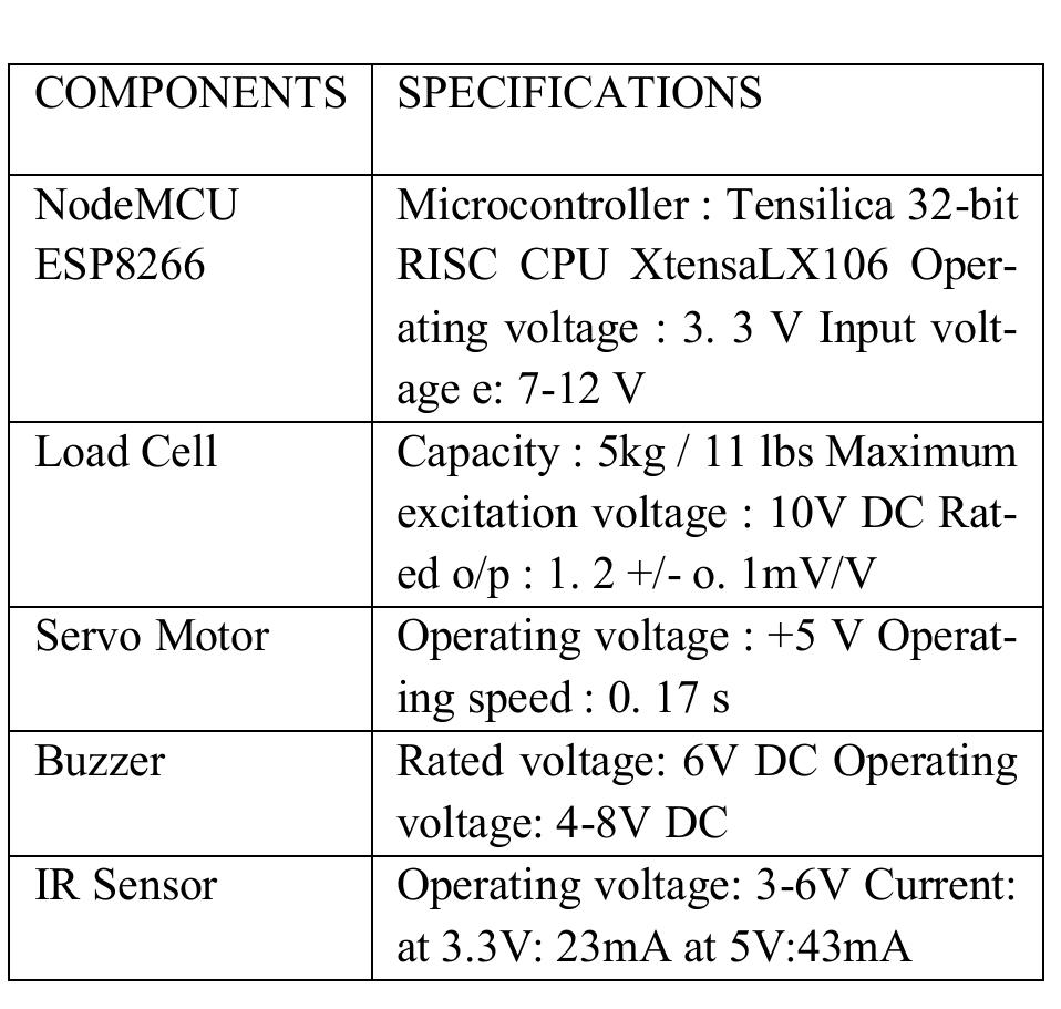 Nodemcu Esp8266 The Nodemcu Node Micro Controller Unit Is