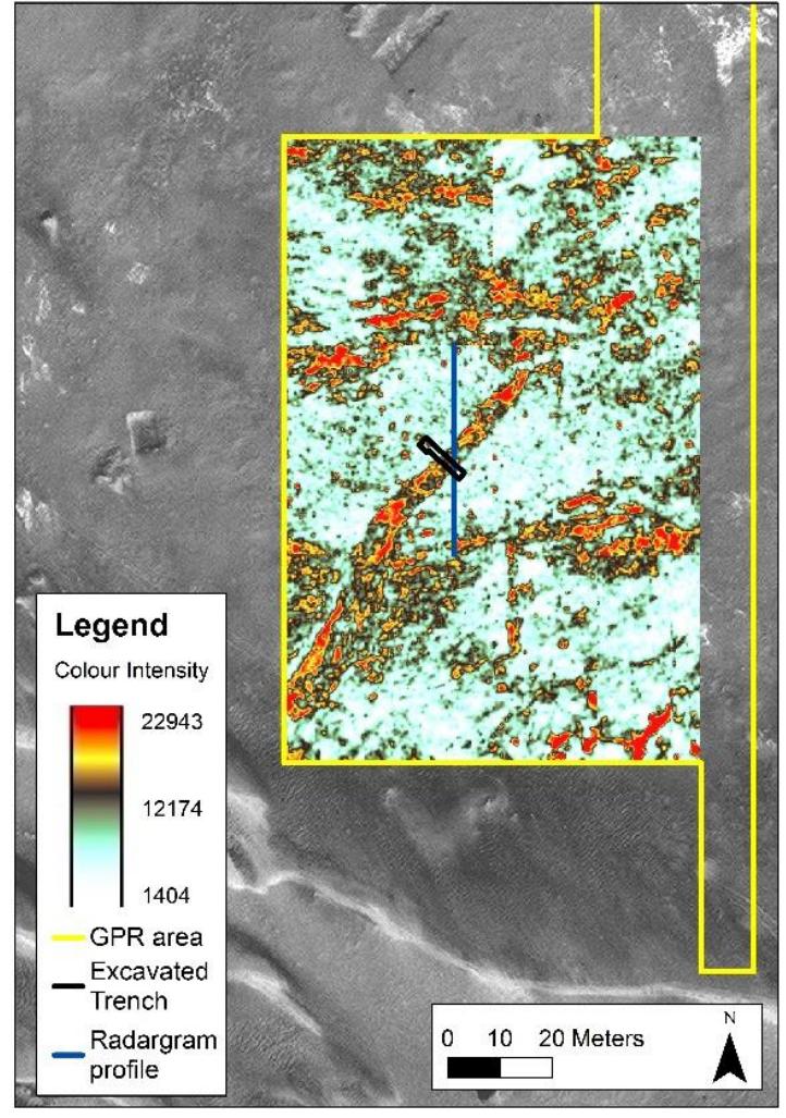 Ground penetrating radar (gpr) time slice color intensity