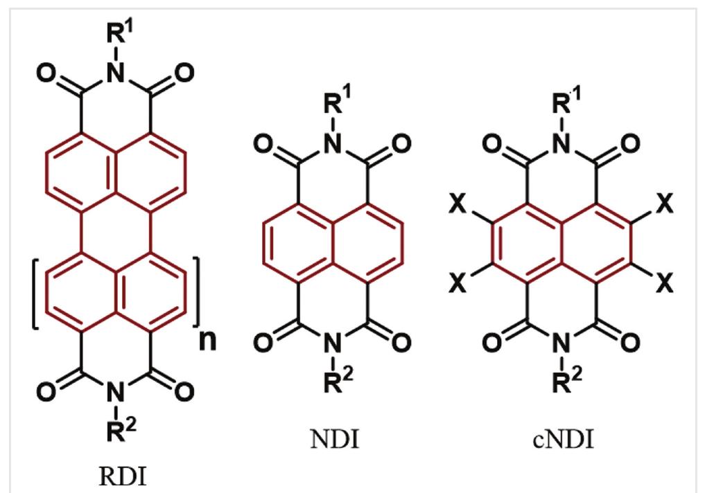 Structures of rylene-diimide (rdi), naphthalene-diimide