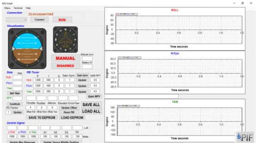 Graphical user interface (gui) for ground control station