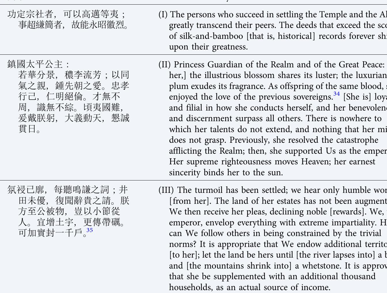 The edict, together with the reward, was a part of the