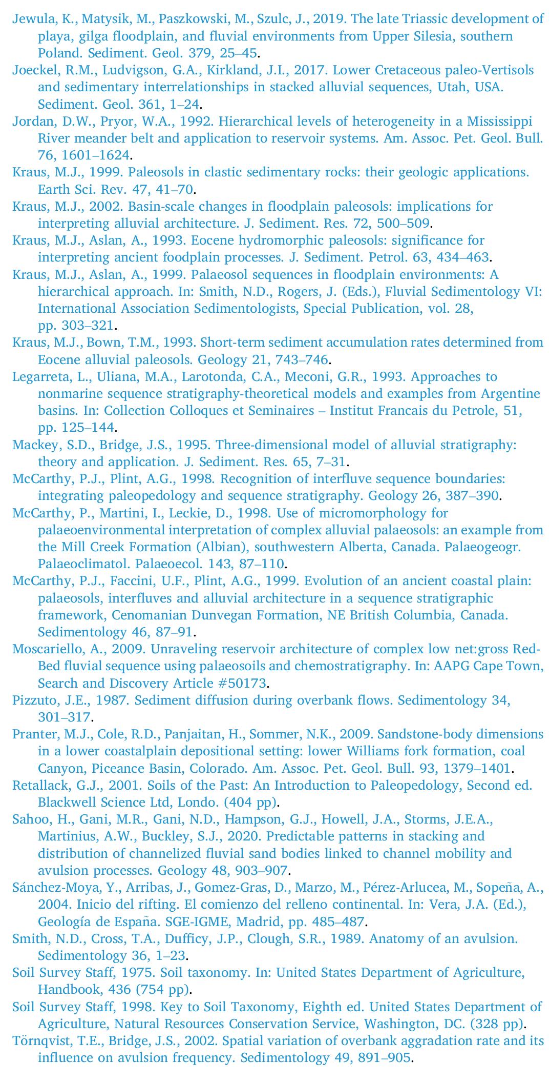 Table 2 - Implications of palaeosols in low net-to-gross