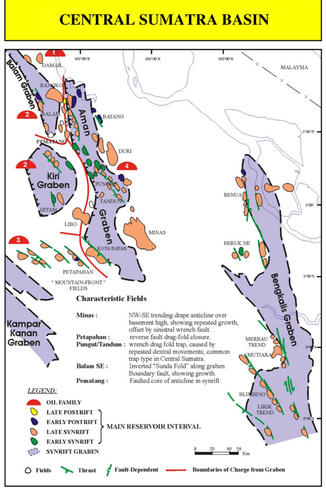 Central sumatra basin—simplified location and structure map