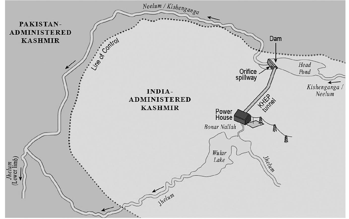 2 map of kishanganga dam and the powerhouse of the indus
