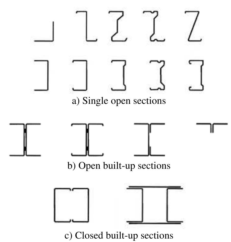 -1. typical forms of sections for cold-formed members [10].