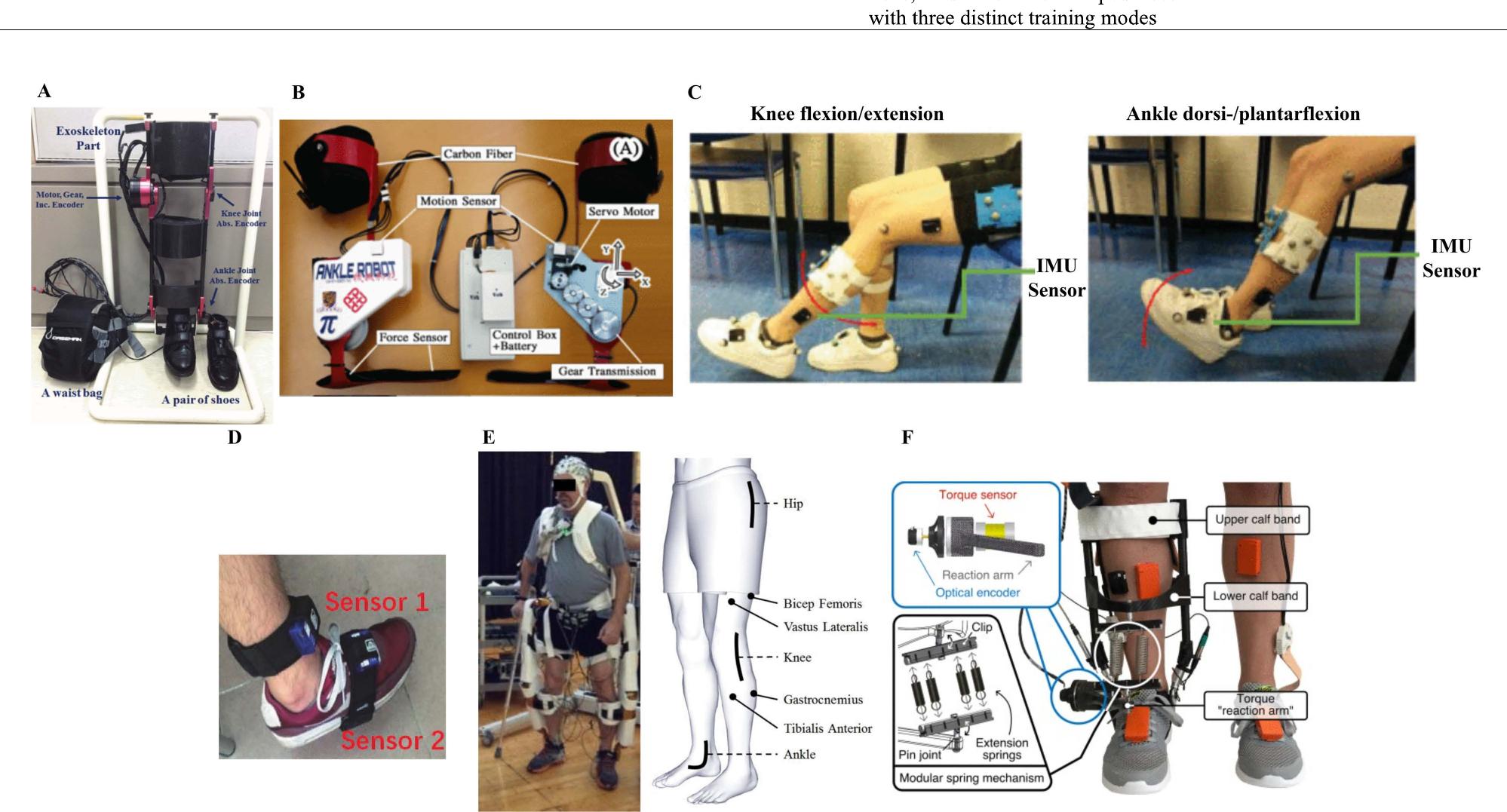 Sensor placement of robotic devices with advanced perceptive