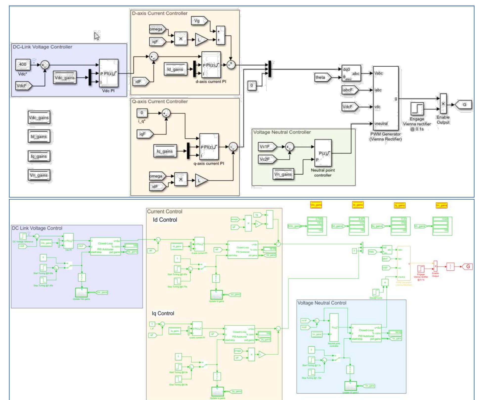 Simulation diagram before and after adding the pid autotuner