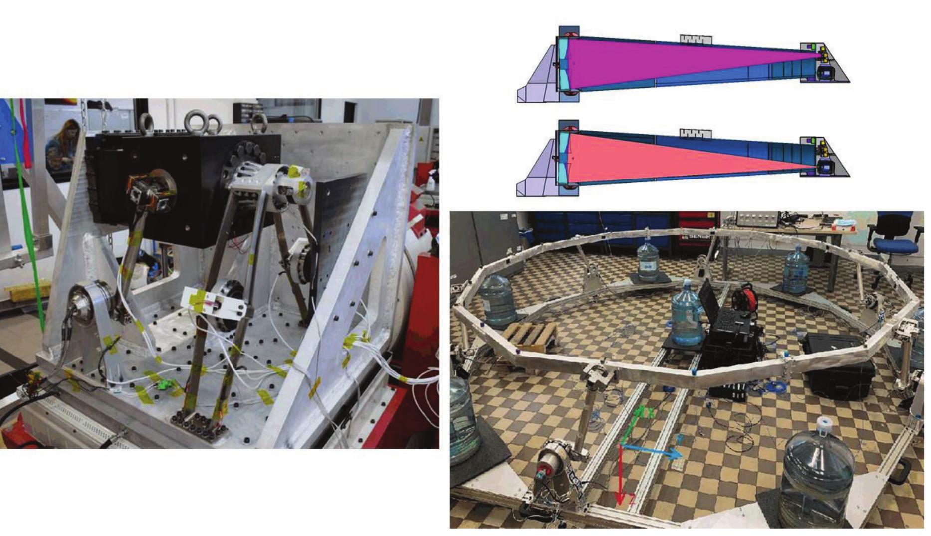 The athena focal plane instruments are of such complexity