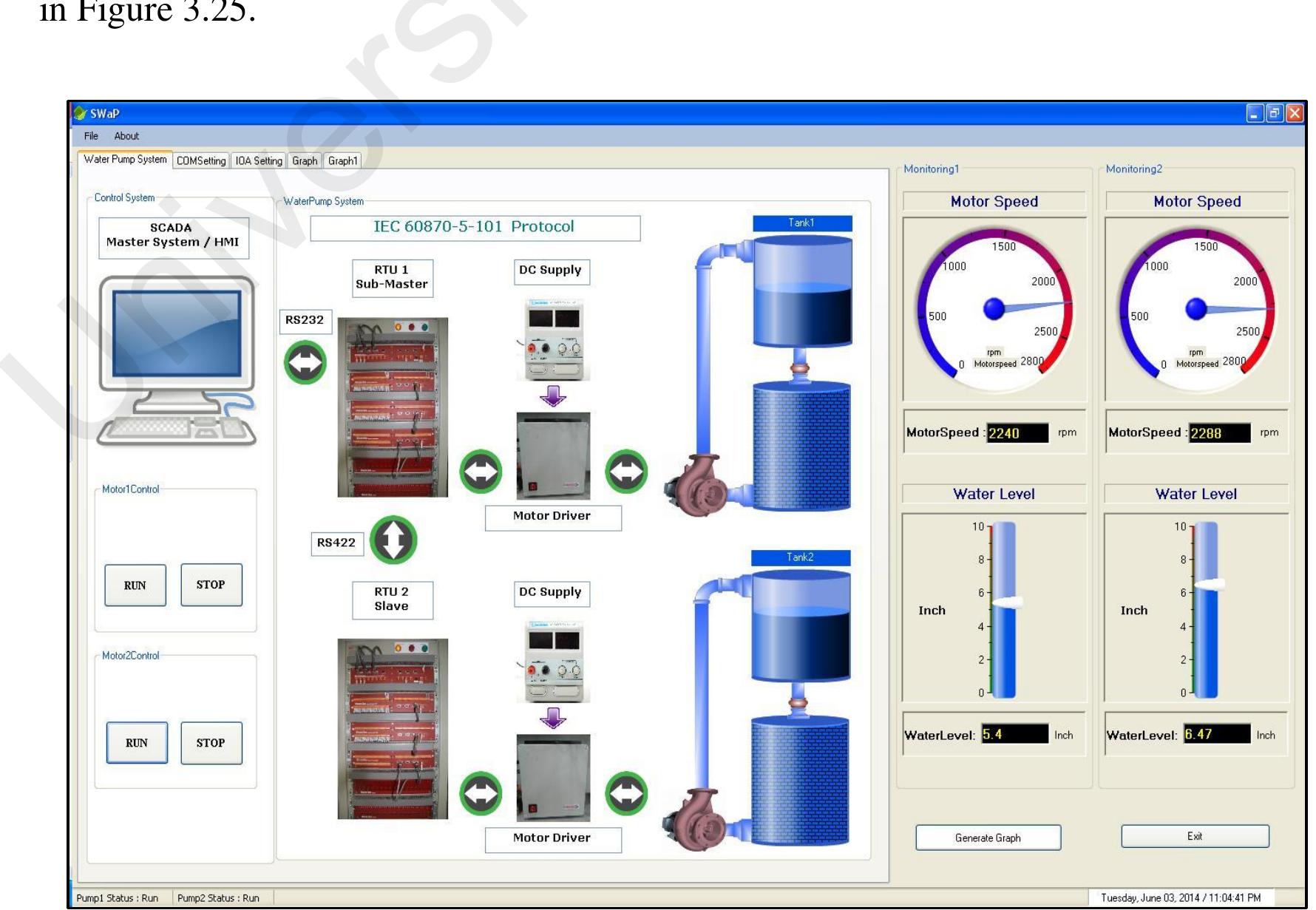 25: gui-based monitoring display panel. mimic diagram is