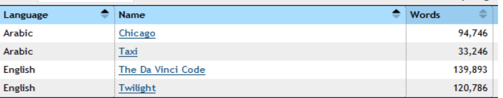 ‘sketchengine' word count figure 1 the first step in the