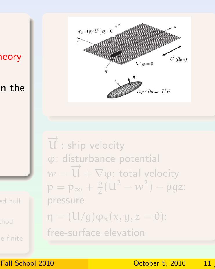 (PDF) CASD: Computer Aided Ship Design