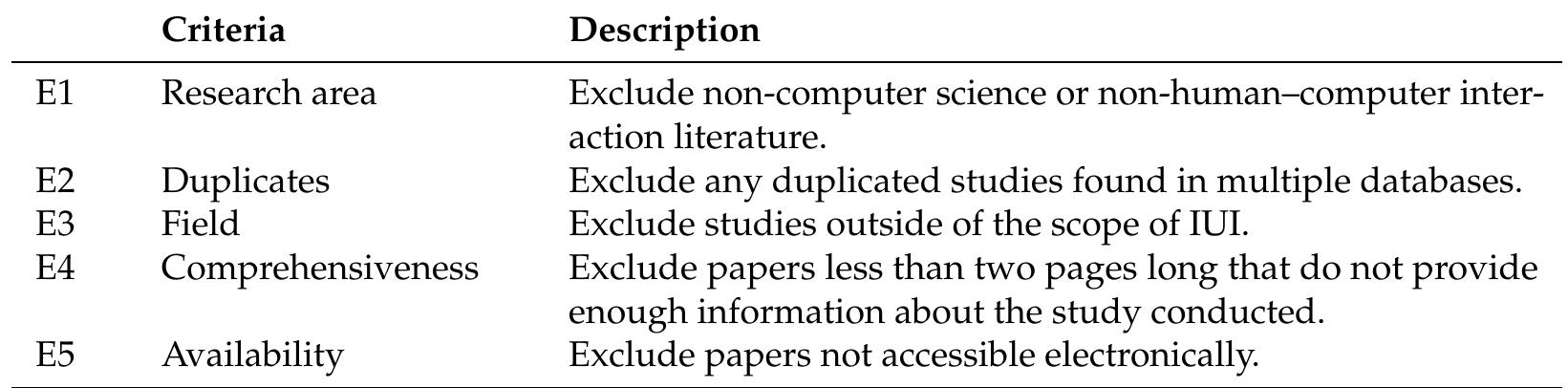 Cont. table 5. steps in screening and selection of the