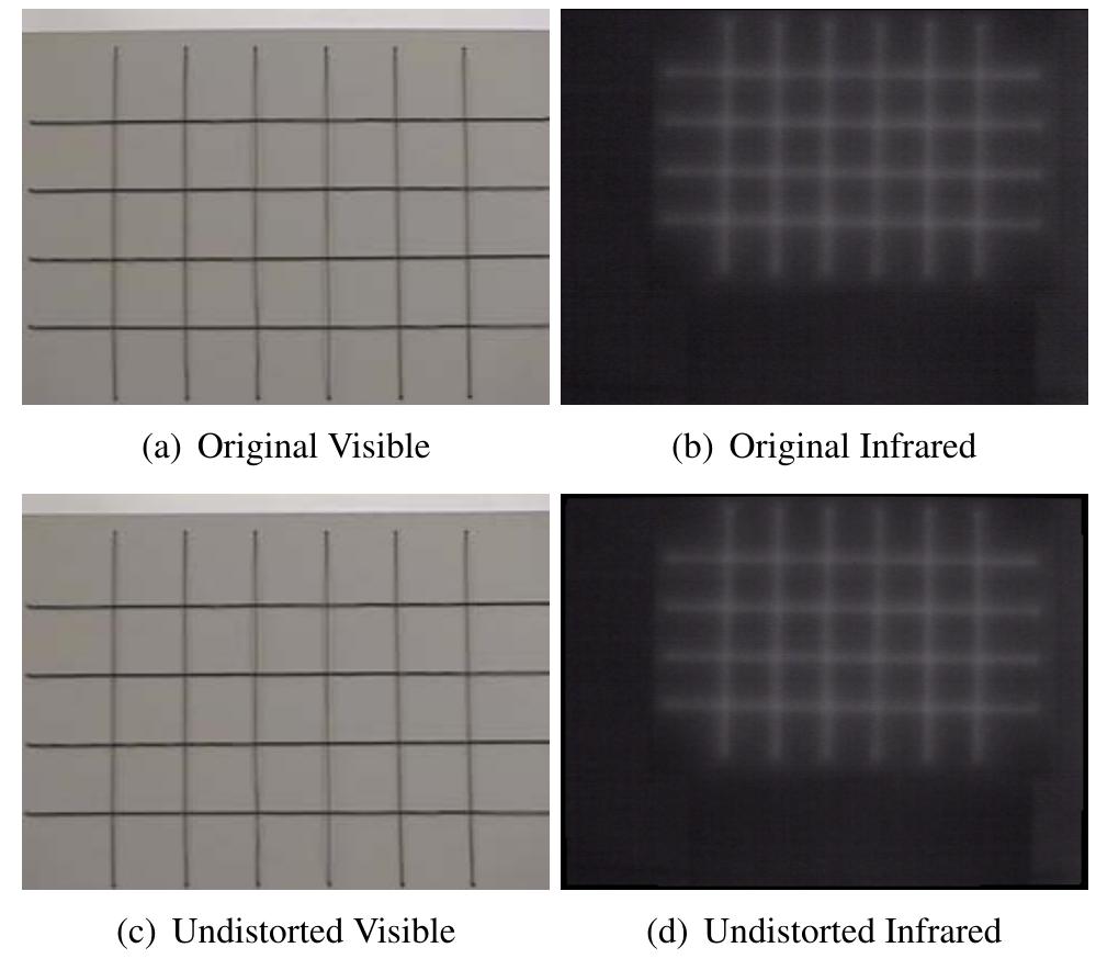The same lines as shown in figure 3 before and after