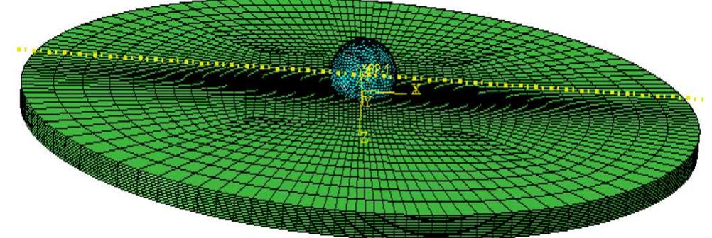 Finite element model of kevlar/epoxy composite laminate