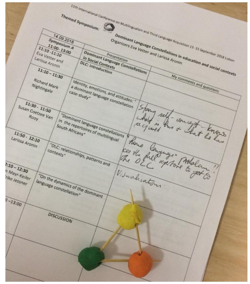 The original visual representation of dlc maps reflected a