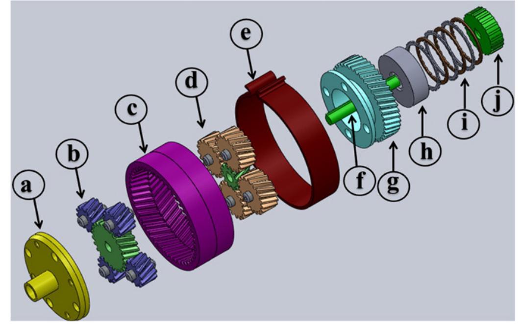 3d exploded view diagram: a) input carrier, b) first stage