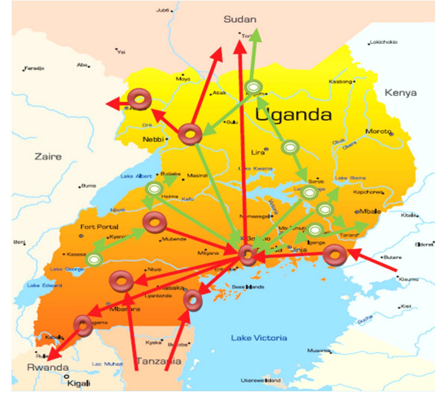 Map showing rice flow from producing districts to markets