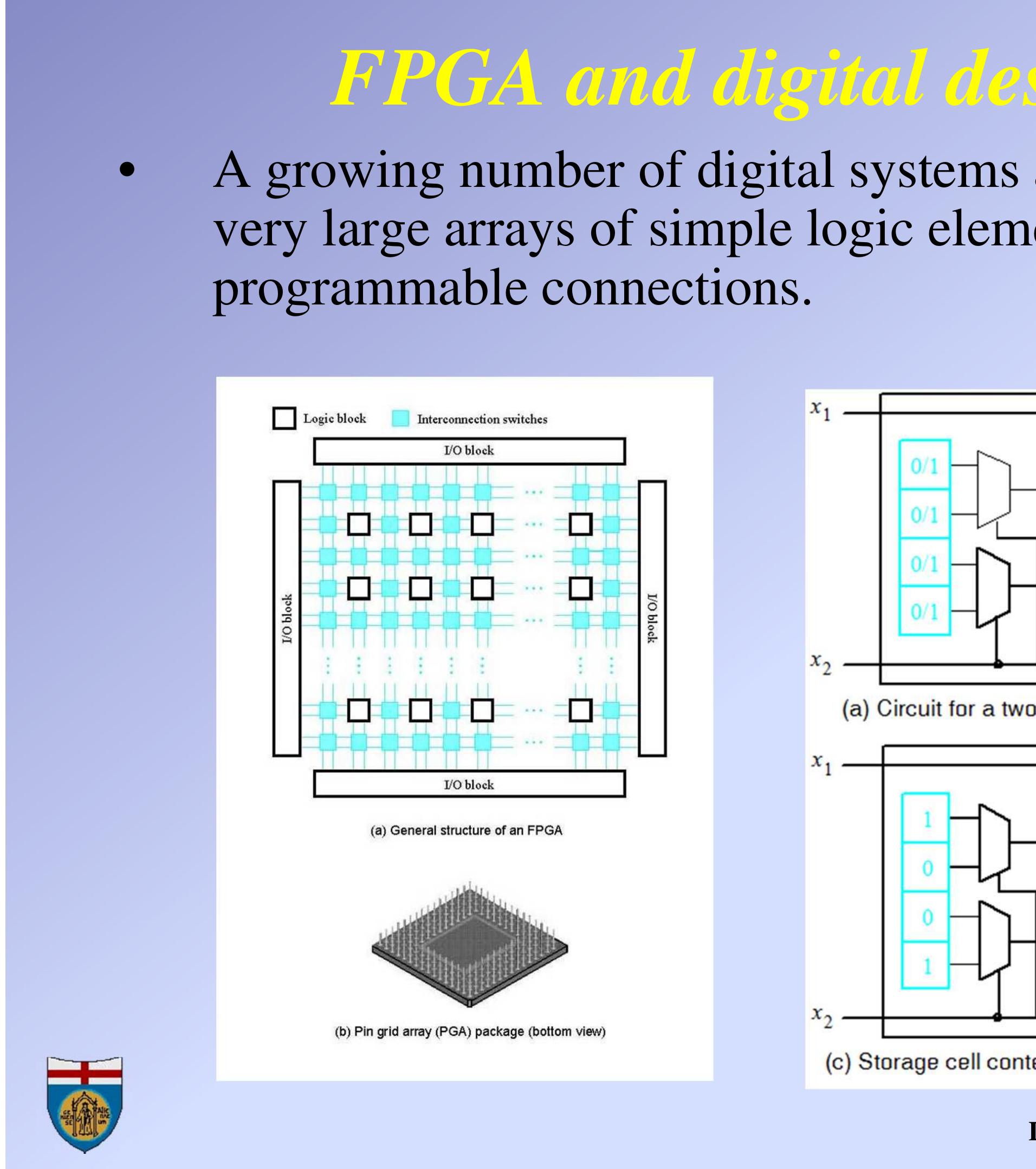 Figure 6 - From gates to FPGA: Learning digital design with