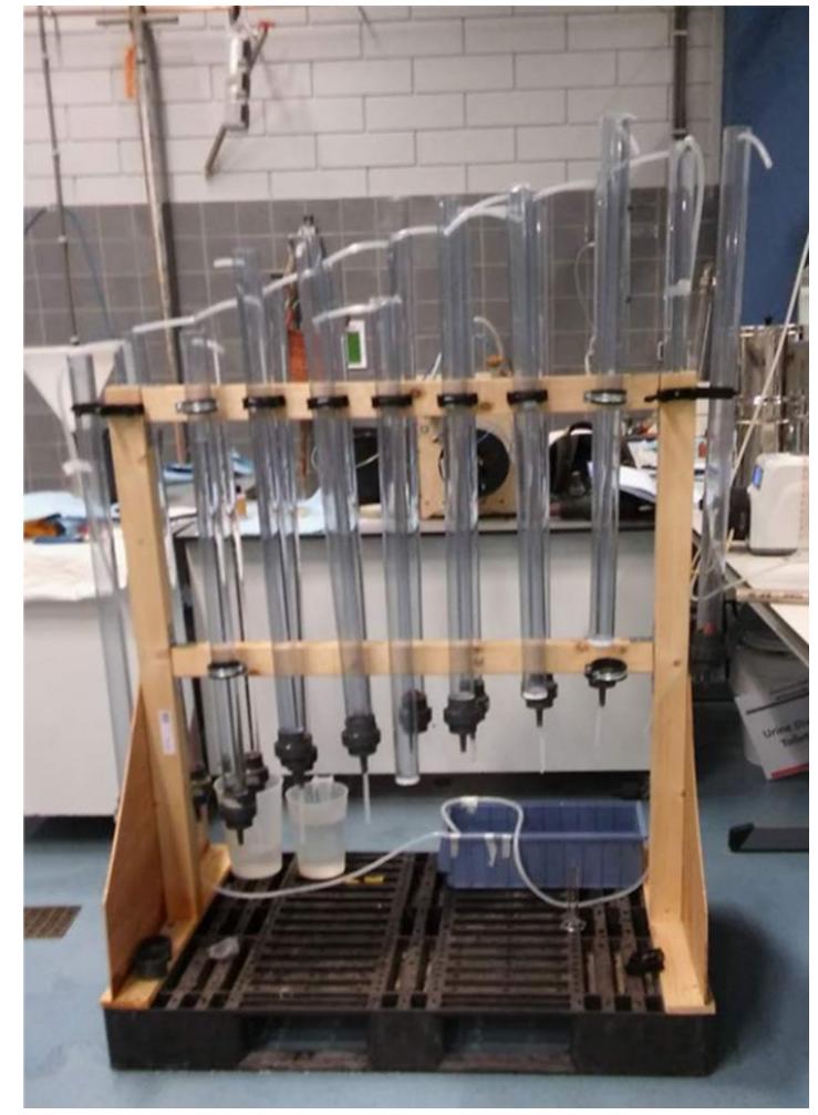 Experimental setup for water filtration tests
