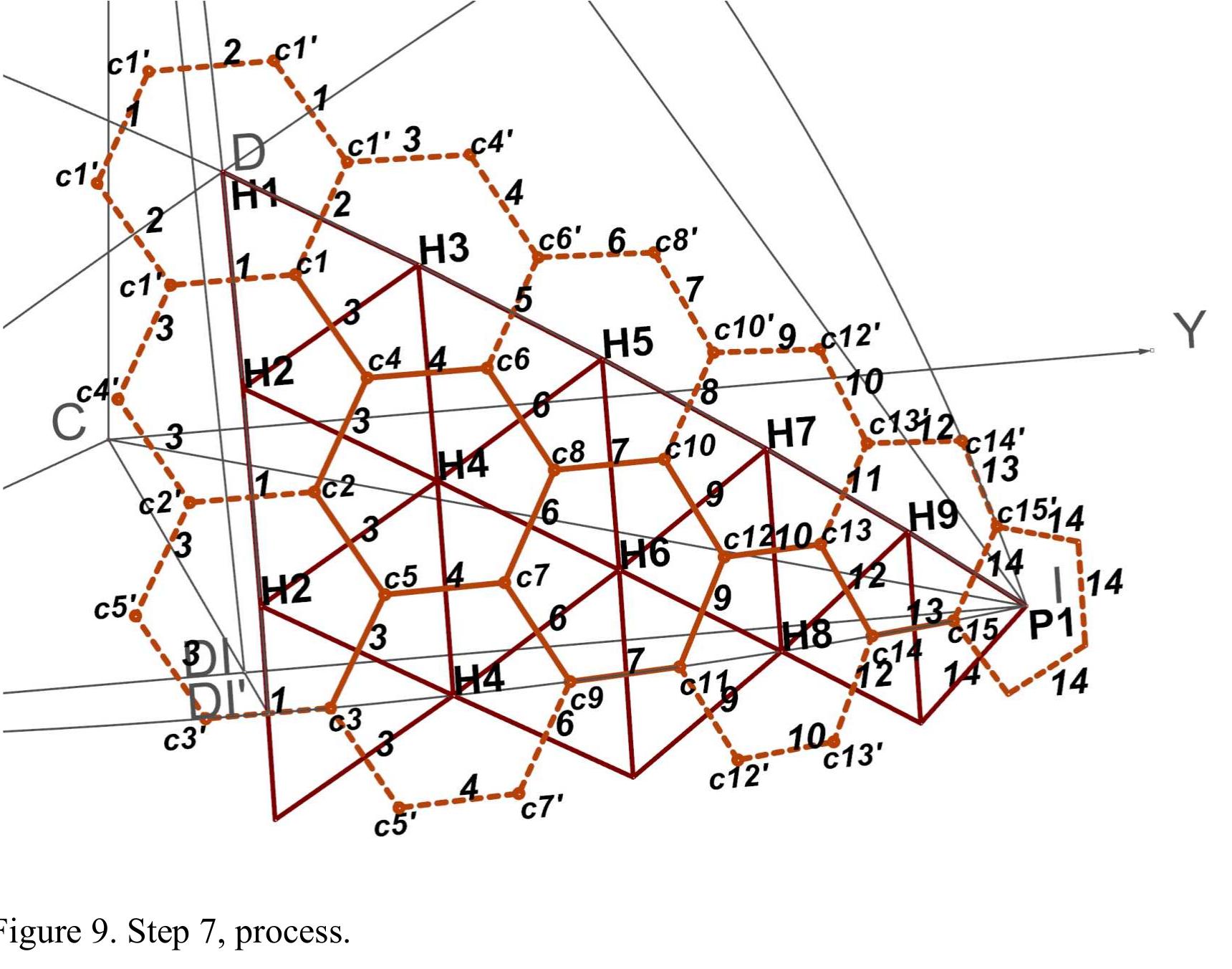 Figure 7 - Revisiting The Eden Project: The Geometry of the