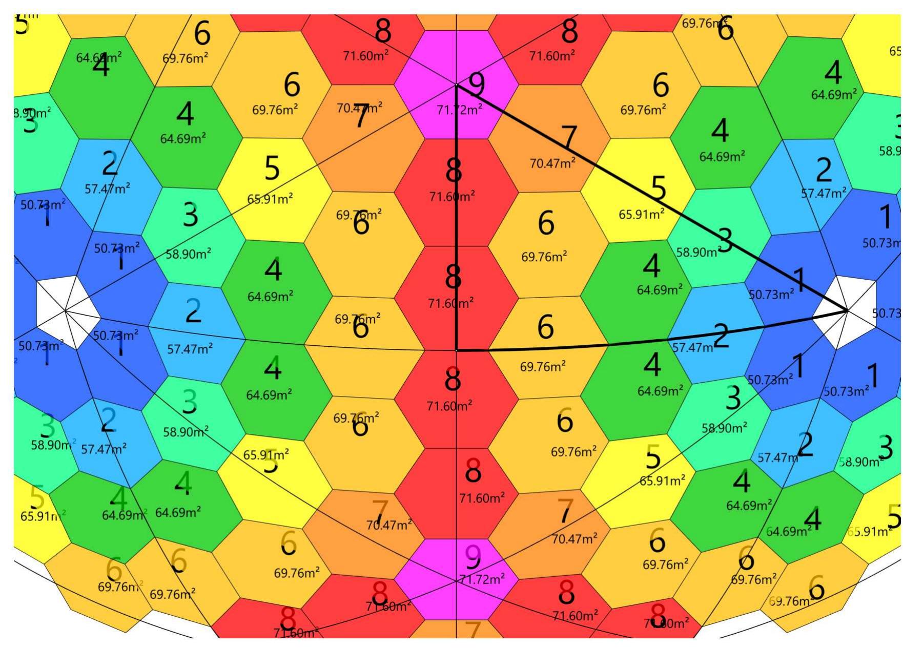 Figure 16 - Revisiting The Eden Project: The Geometry of the