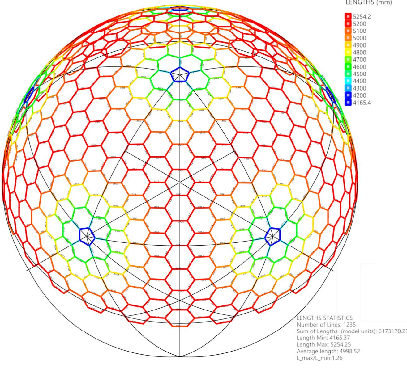 Figure 17 - Revisiting The Eden Project: The Geometry of the