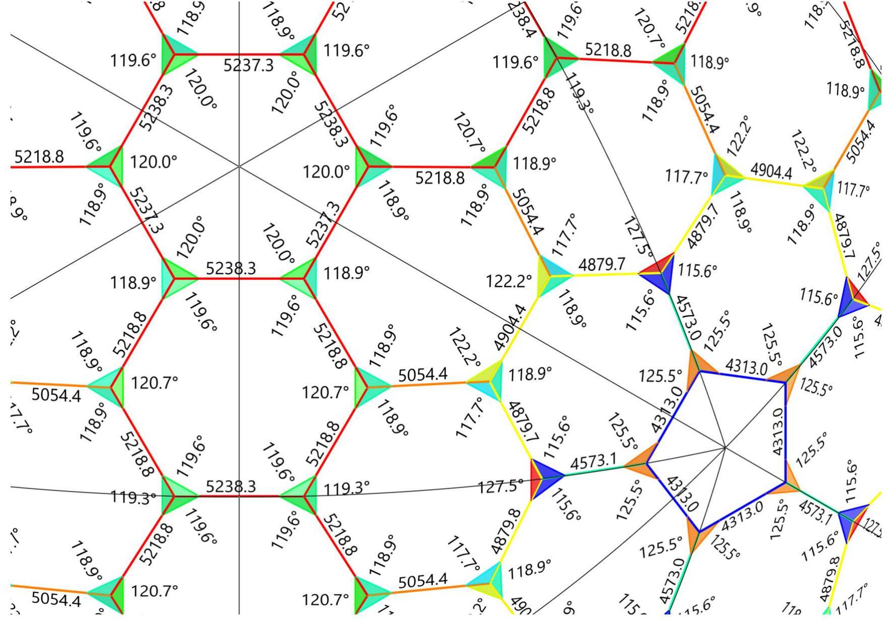 Figure 23 - Revisiting The Eden Project: The Geometry of the