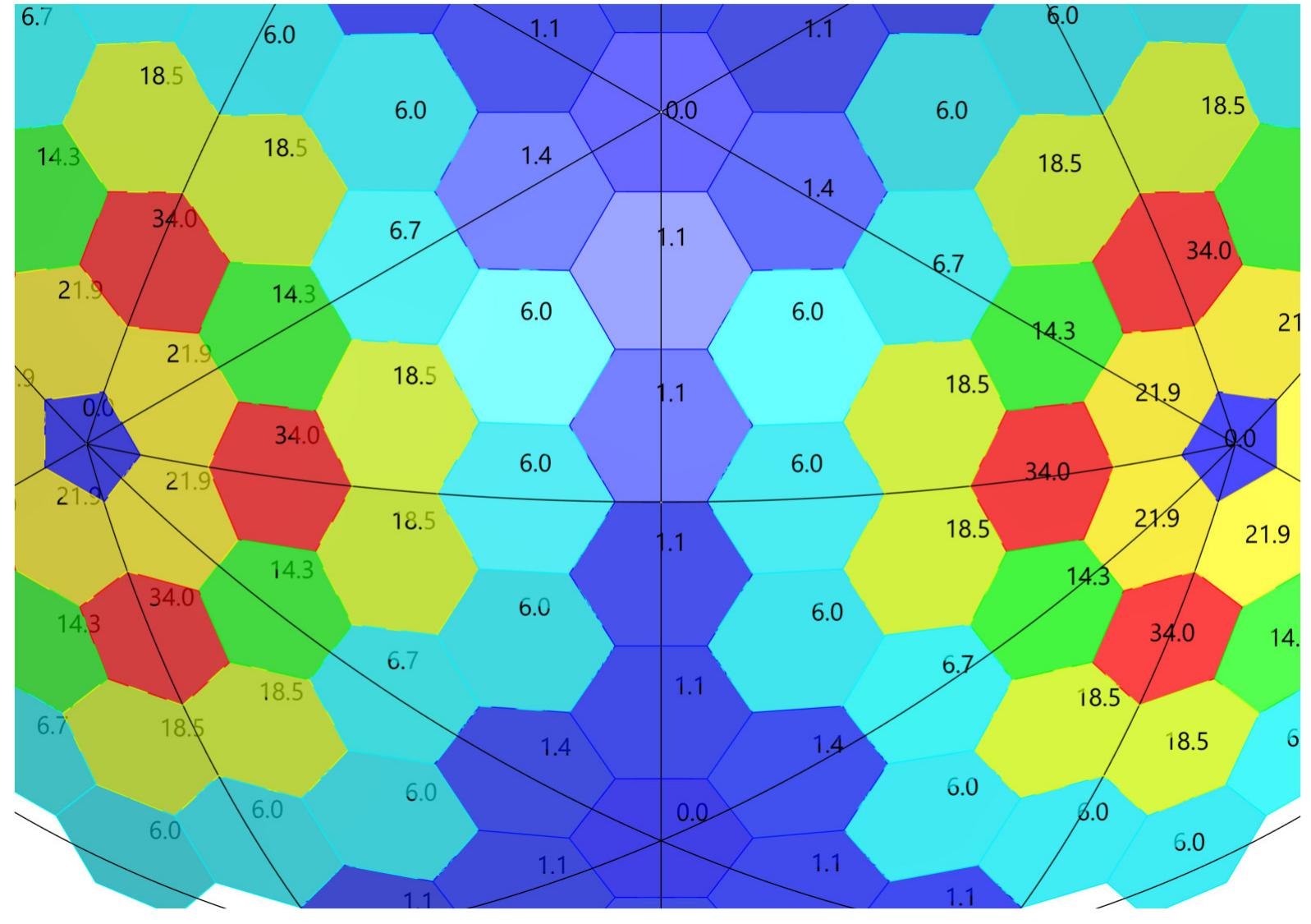 Figure 25 - Revisiting The Eden Project: The Geometry of the
