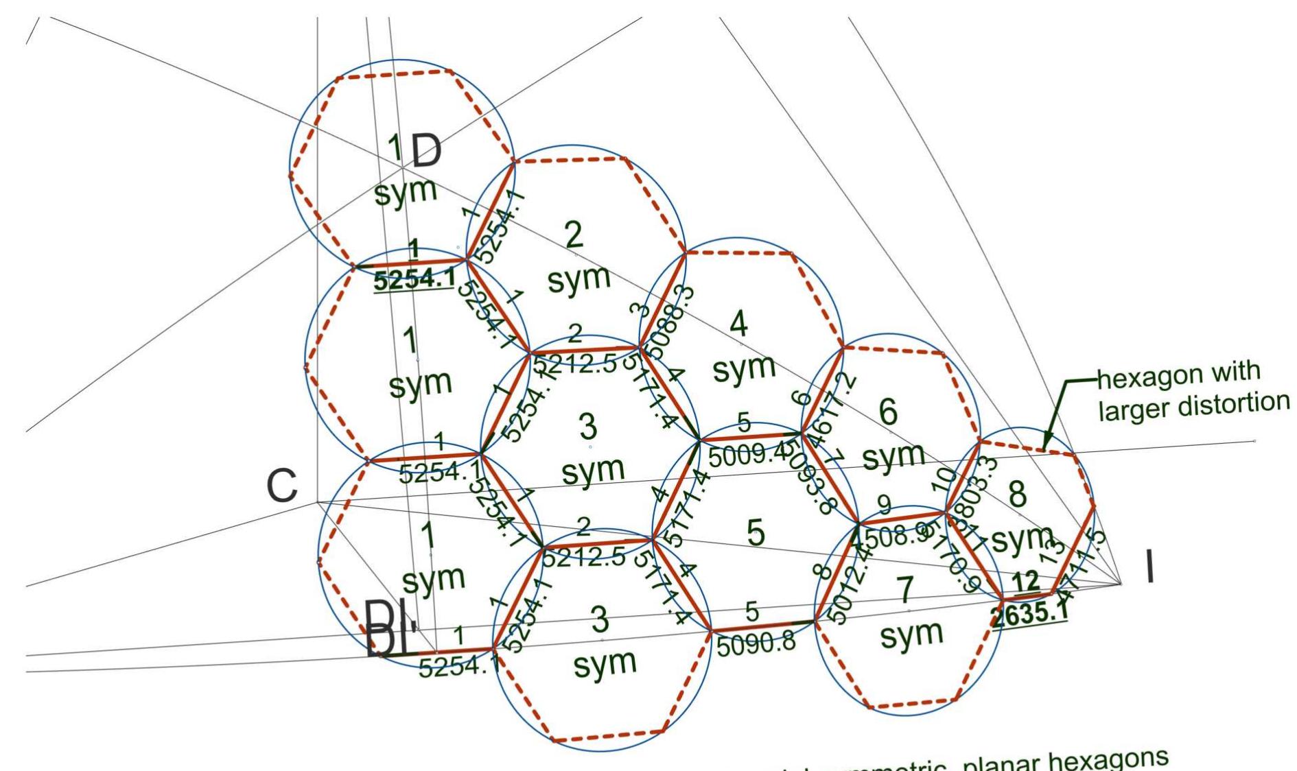Figure 28 - Revisiting The Eden Project: The Geometry of the