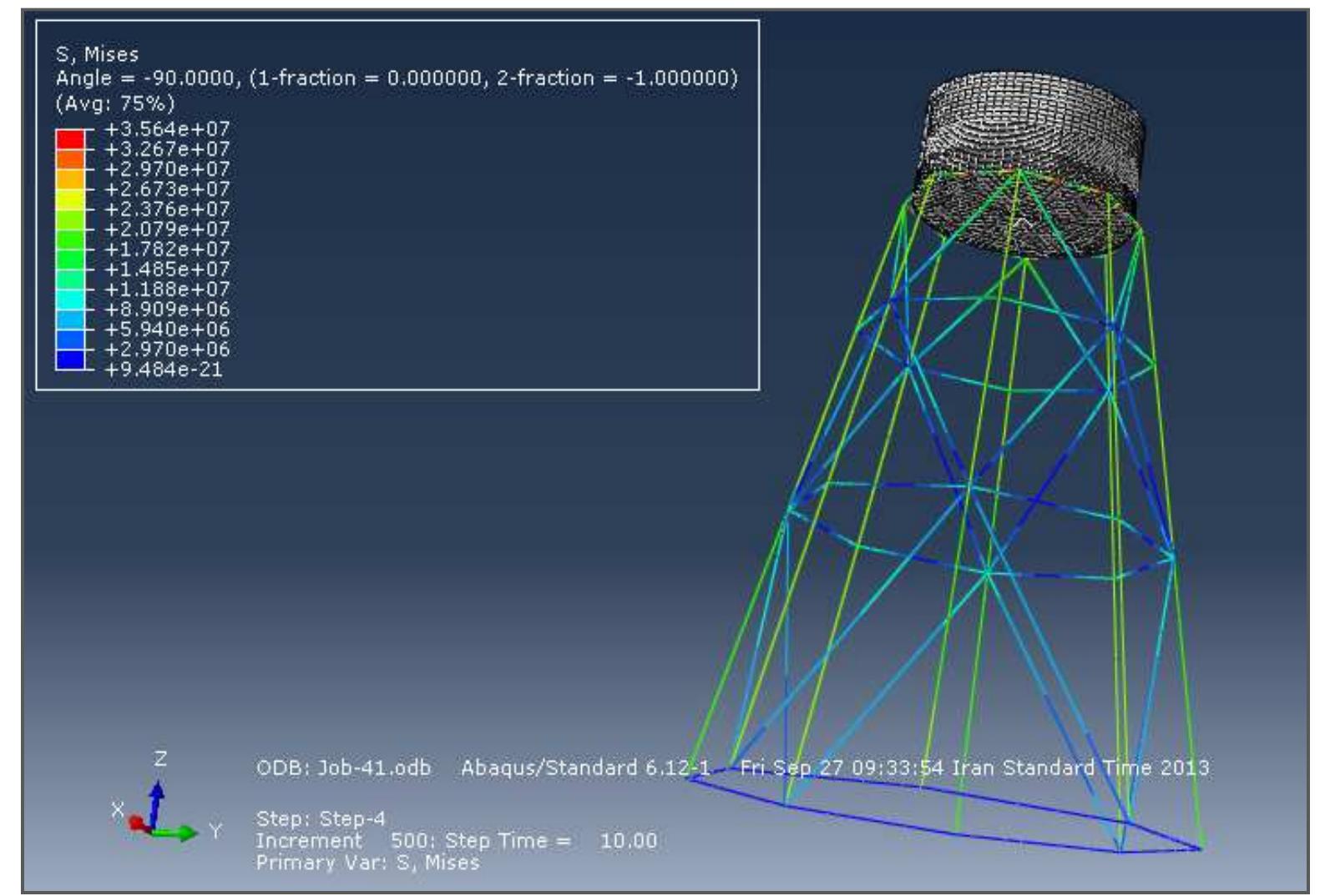 Stress in a rigid elevated storage tank equipped with an
