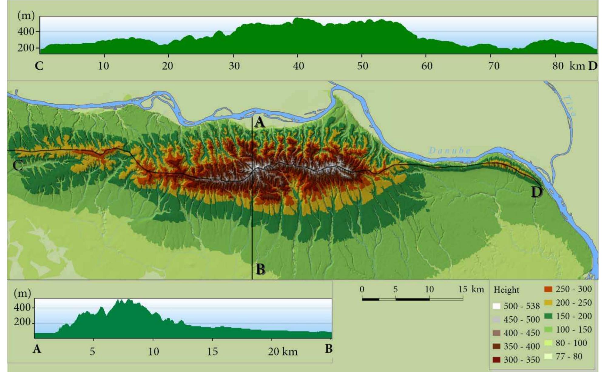 4-1 hypsometric map, transversal and longitudinal cross